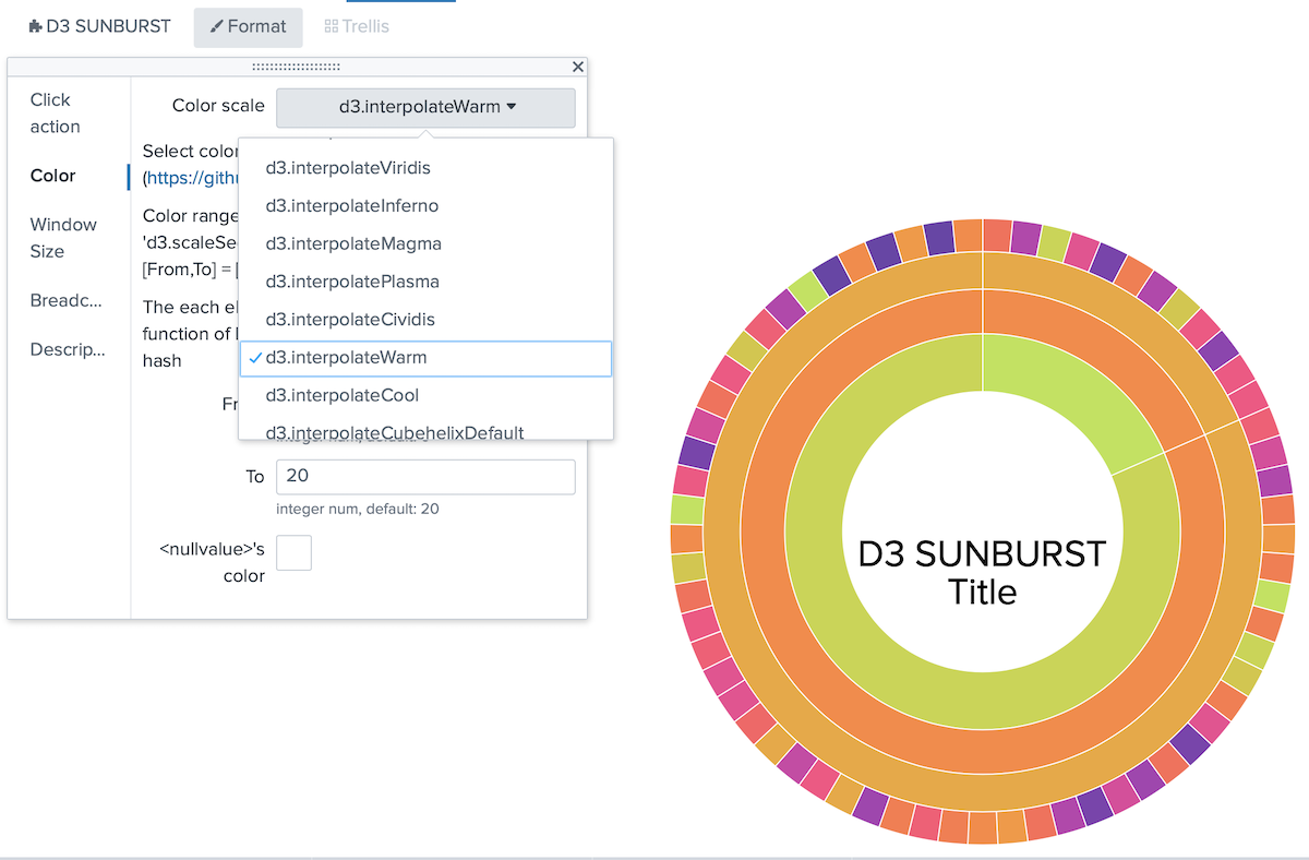 GoAhead D3 SUNBURST | Splunkbase