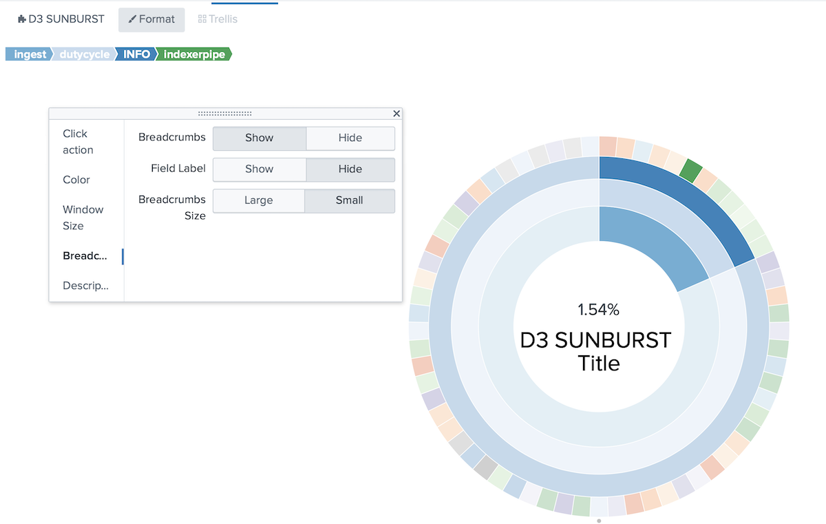 GoAhead D3 SUNBURST | Splunkbase