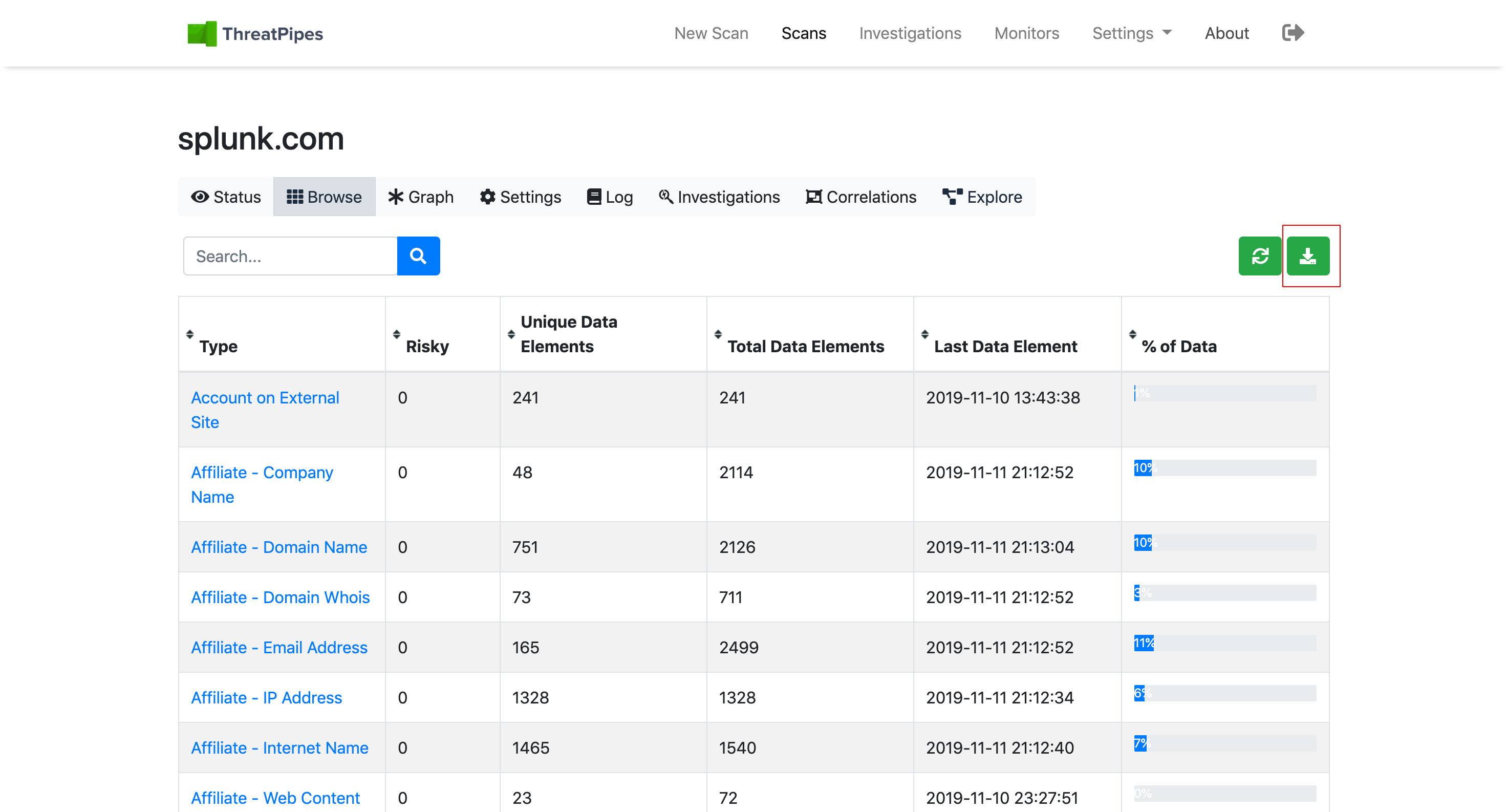 ThreatPipes | Splunkbase