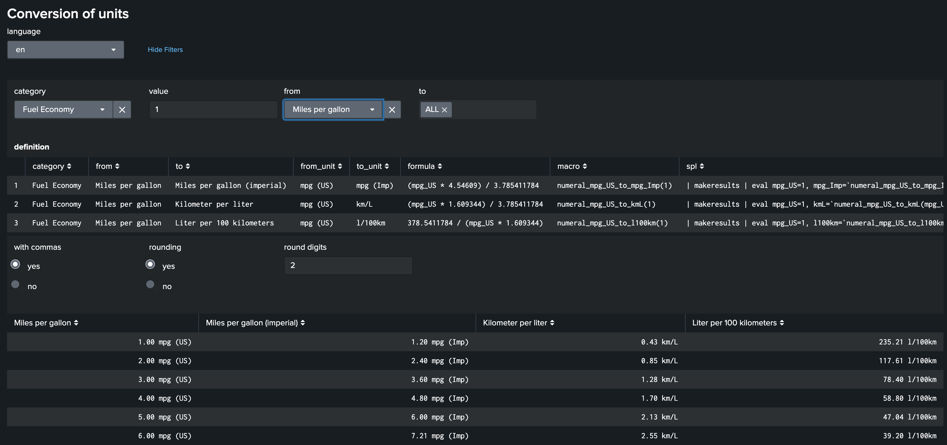 Numeral System Macros For Splunk Splunkbase numeral-system-macros-for-splunk-splunkbase