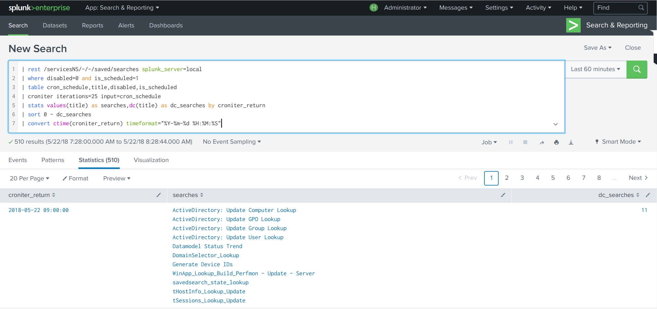 Python Cron Iteration For Splunk Splunkbase