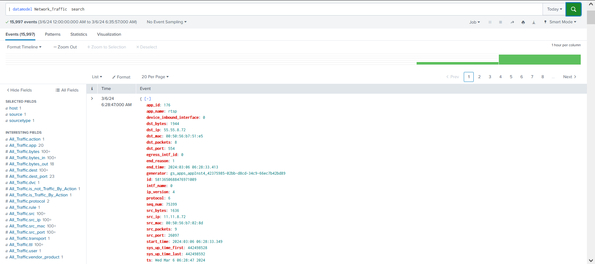 GigamonCIM Add-on for Splunk(old) | Splunkbase