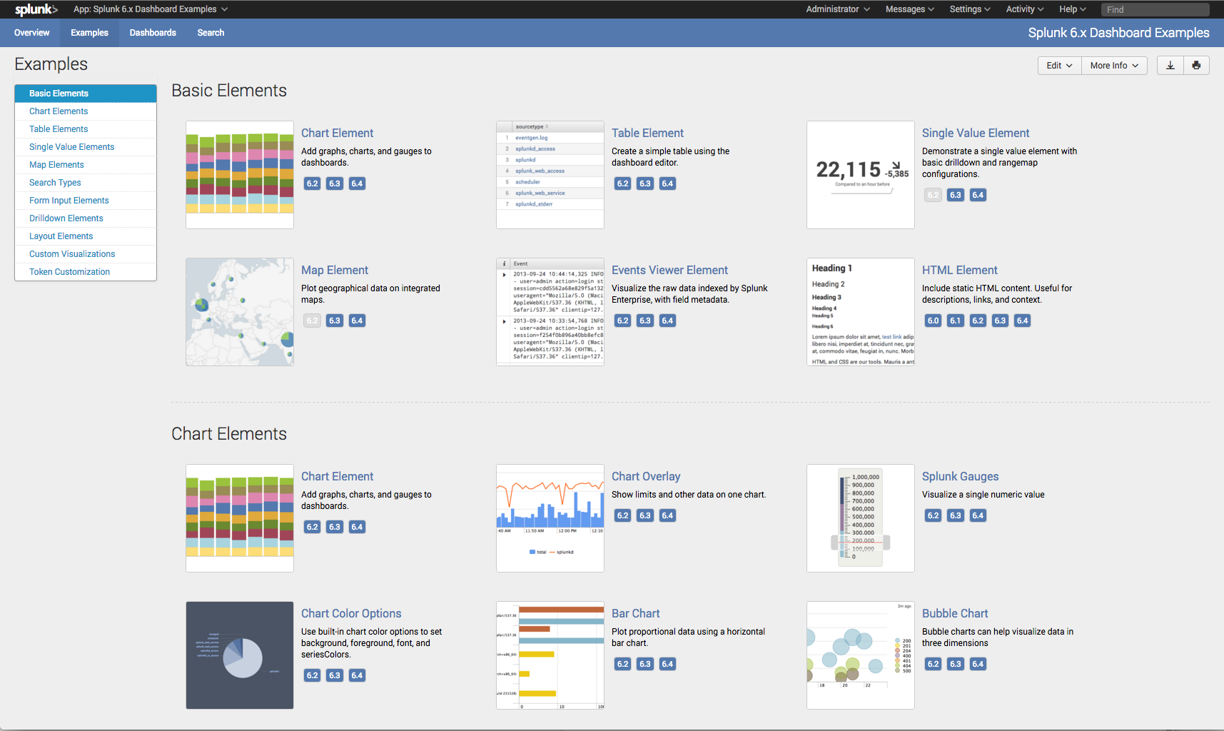 Splunk Dashboard Examples Splunkbase