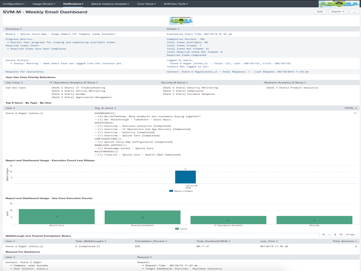 Value Journey Manager for Splunk | Splunkbase