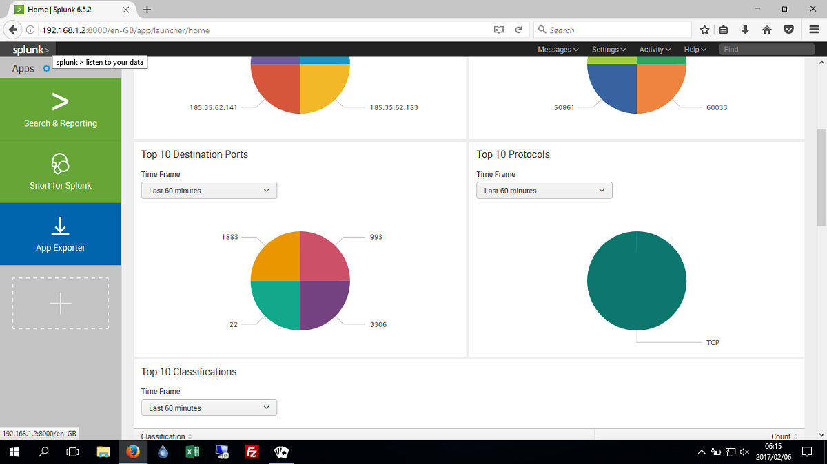Snort for Splunk | Splunkbase