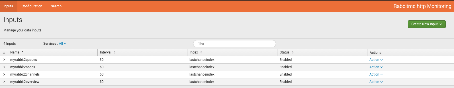 TA-RibbitMQ http api monitoring | Splunkbase