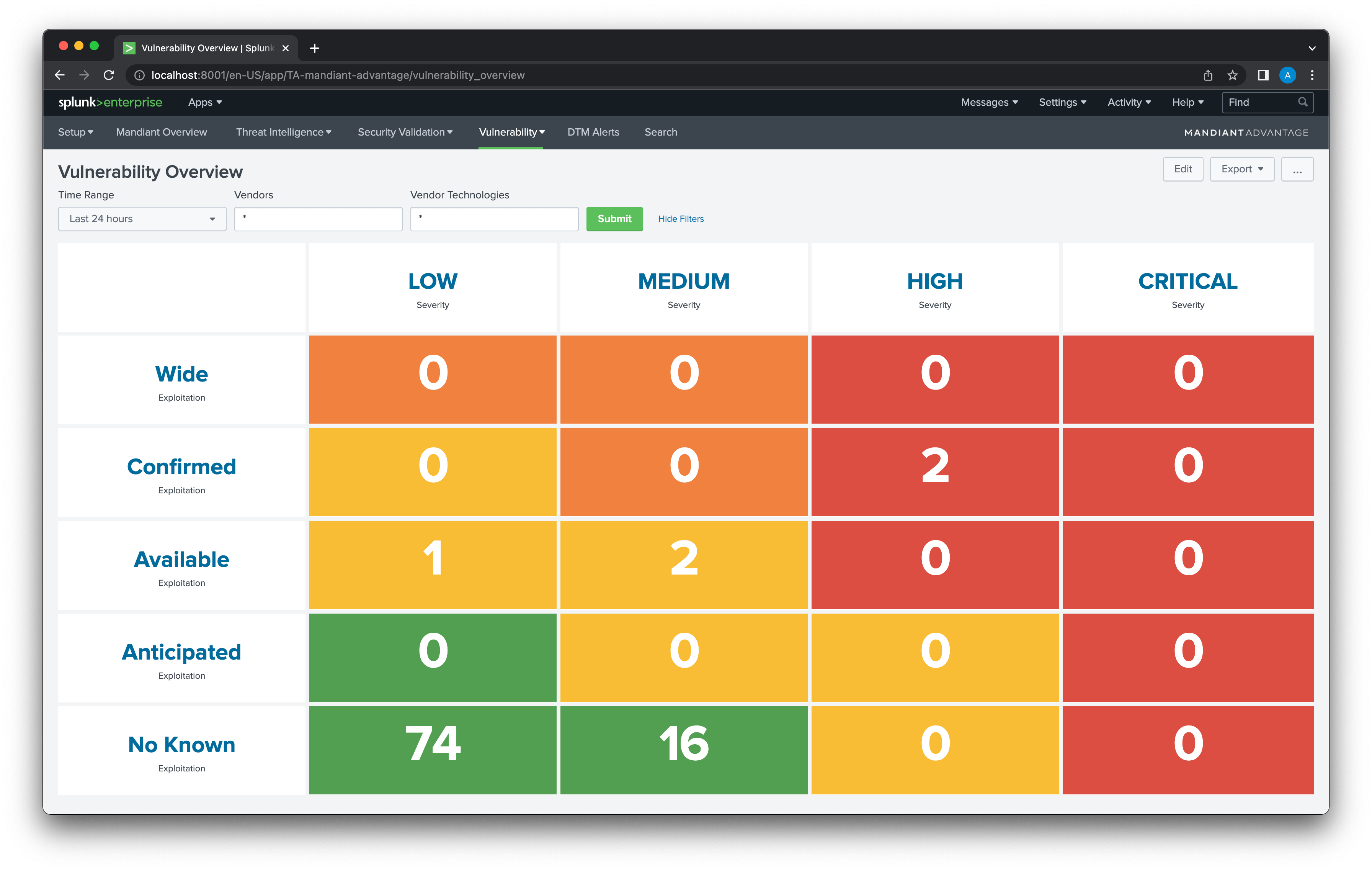 Mandiant Advantage App for Splunk | Splunkbase